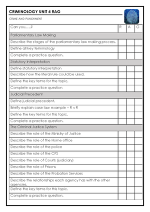 Year 13 - Unit 4 Revision Booklet - WJEC Level 3 Diploma in Criminology ...