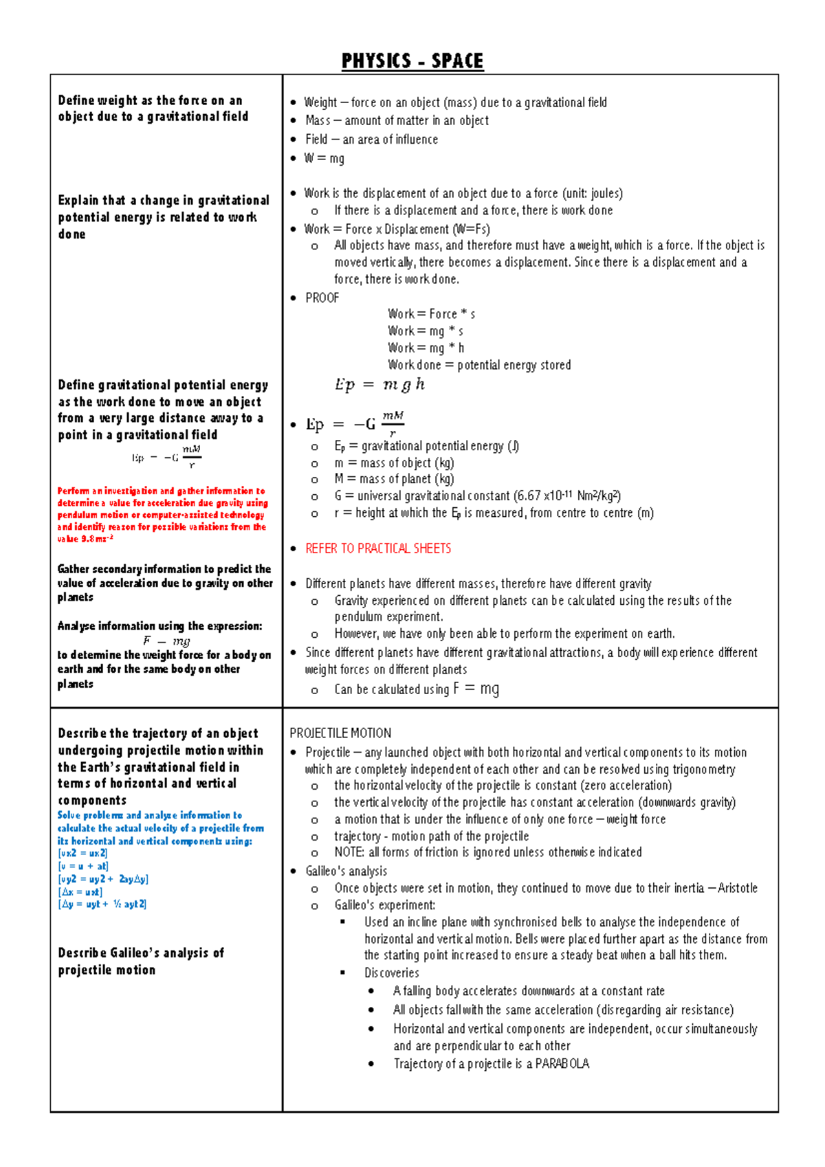Hsc Physics Space Warning Tt Undefined Function 32 Define Weight As The Force On An