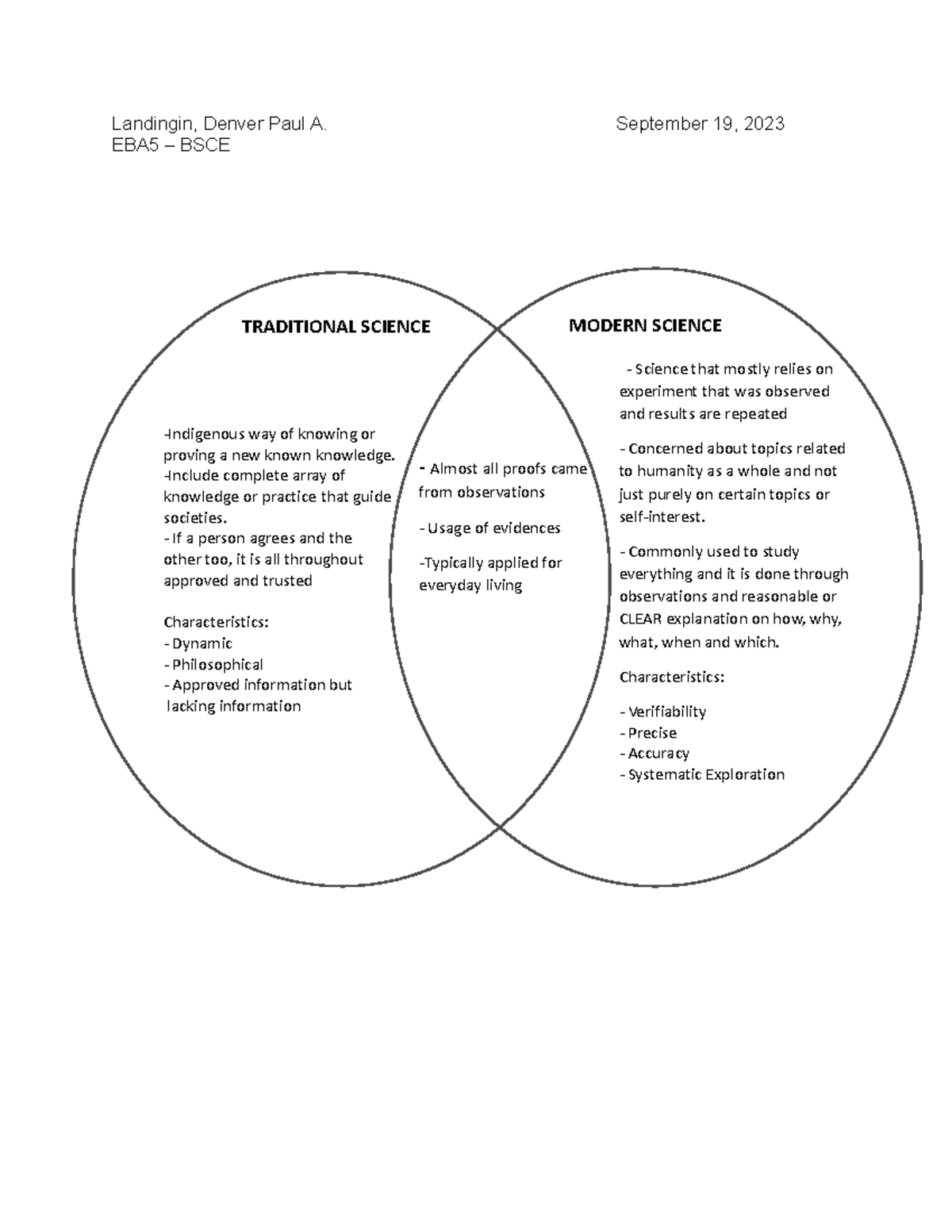 Scites 1 - Traditional Science vs Modern Science - Landingin, Denver ...