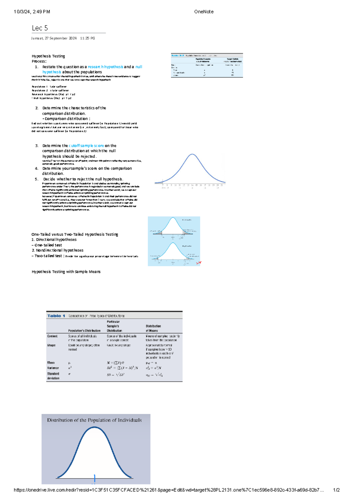 PL2131 Lec 5 - Lec 5 Jumaat, 27 September 2024 11:25 PG Hypothesis ...