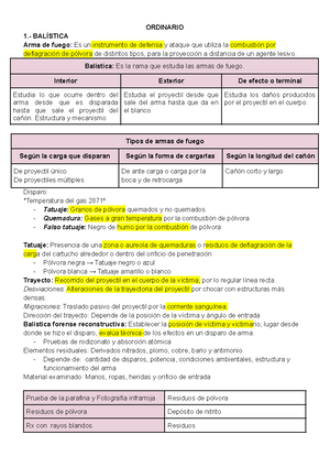 Medicina Legal Examen - Repaso para ordinario - R: 3-6 DÍAS R: SIGNO DE ...