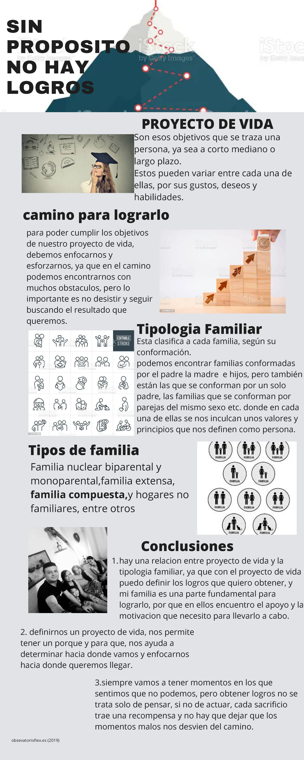 SIN Proposito, NO HAY Logros (2) - SIN PROPOSITO NO HAY LOGROS PROYECTO ...