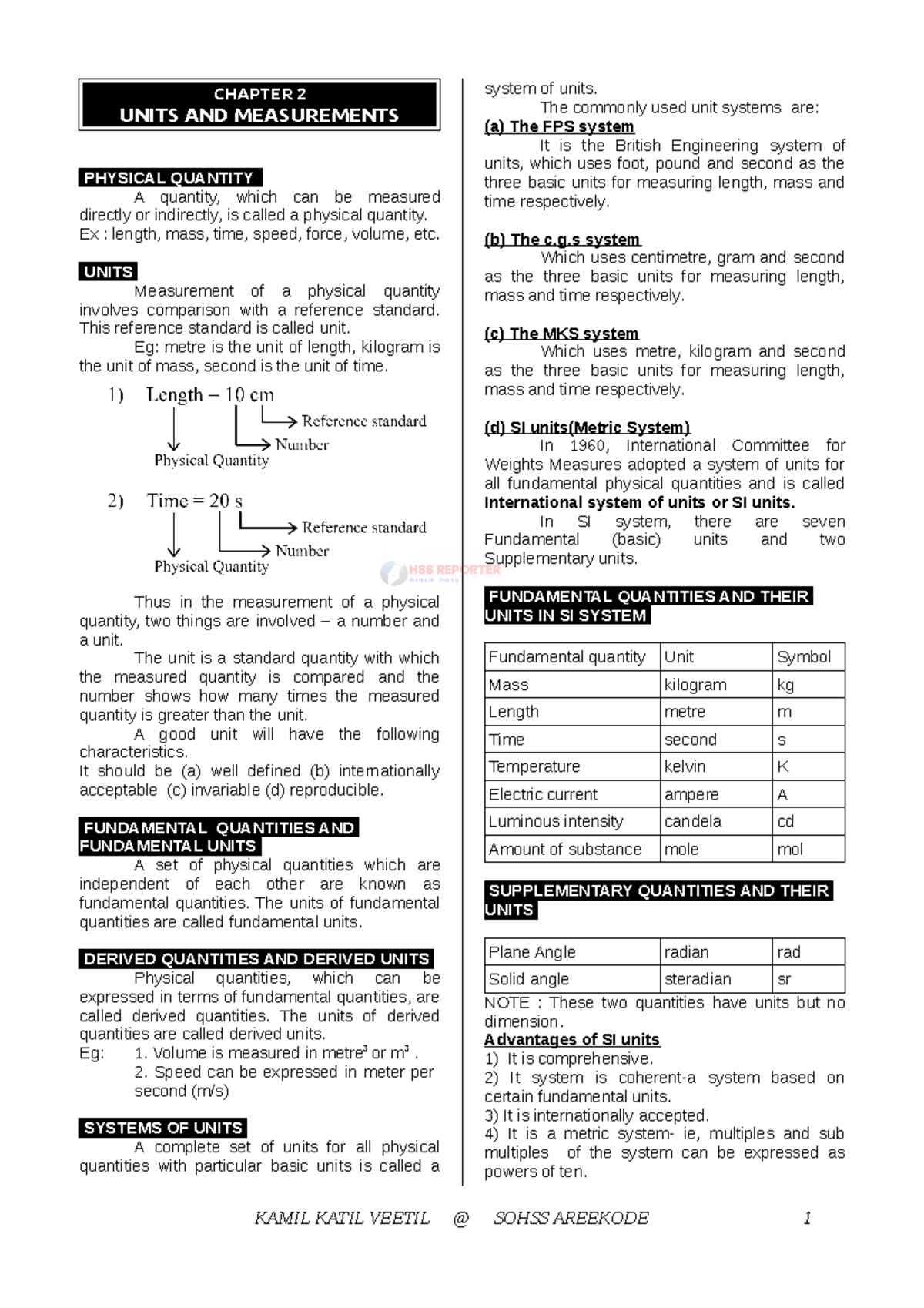 HSSRptr-Chapter 2- Units AND Measurements - ####### CHAPTER 2 UNITS AND ...