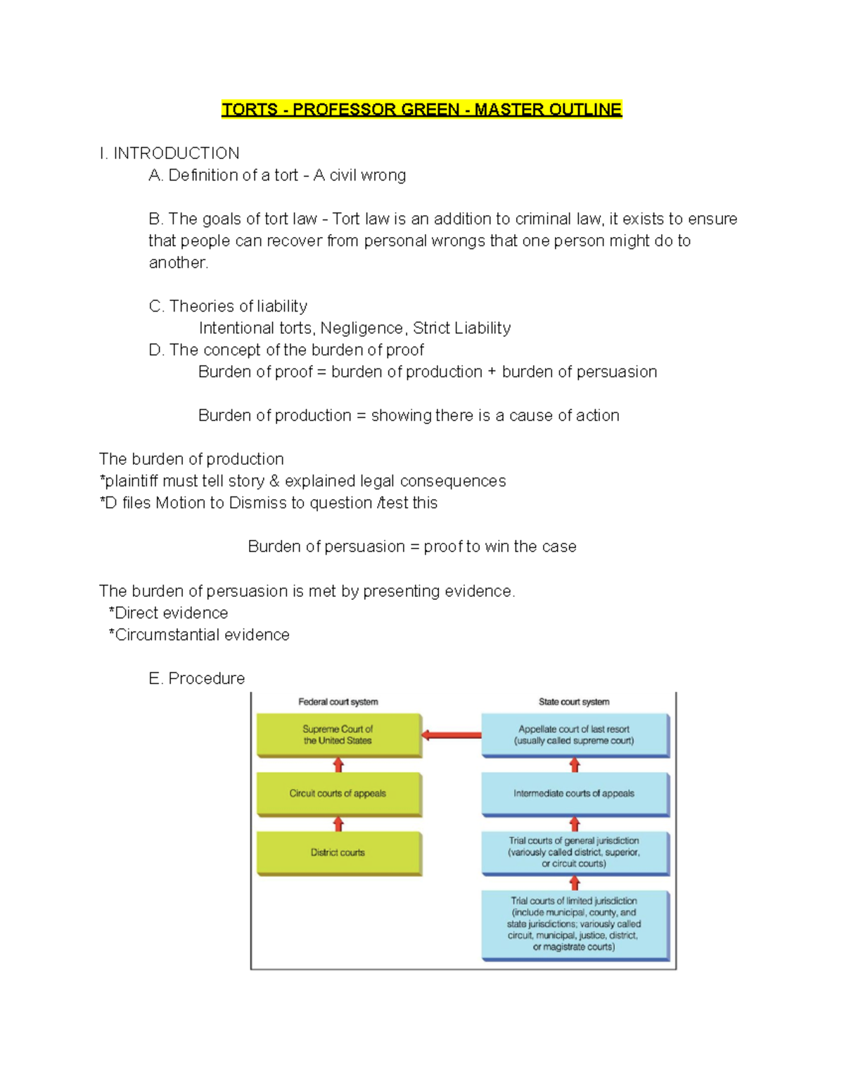 Torts - Professor Green - Master Outline - TORTS - PROFESSOR GREEN ...