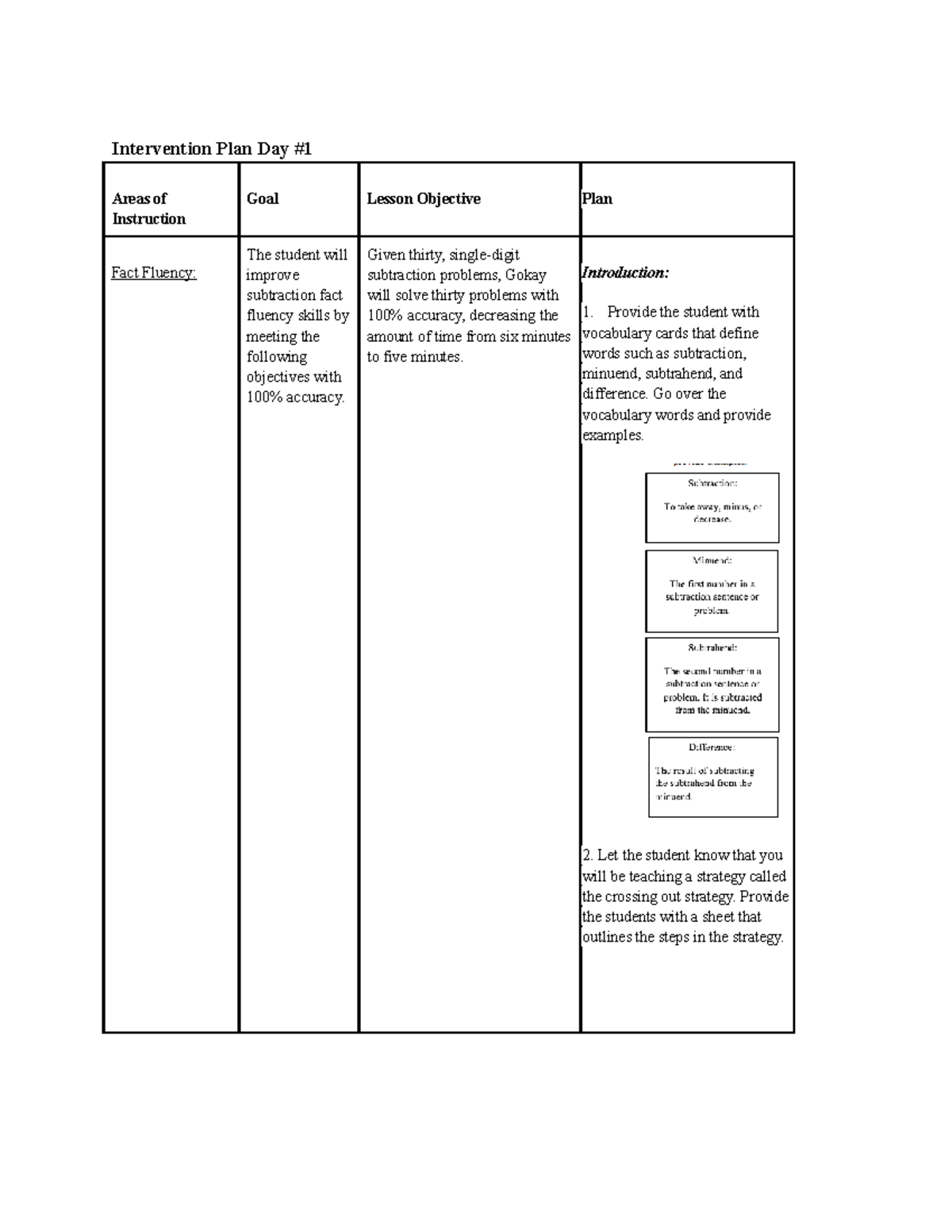 Intervention plans - work - Intervention Plan Day Areas of Instruction ...