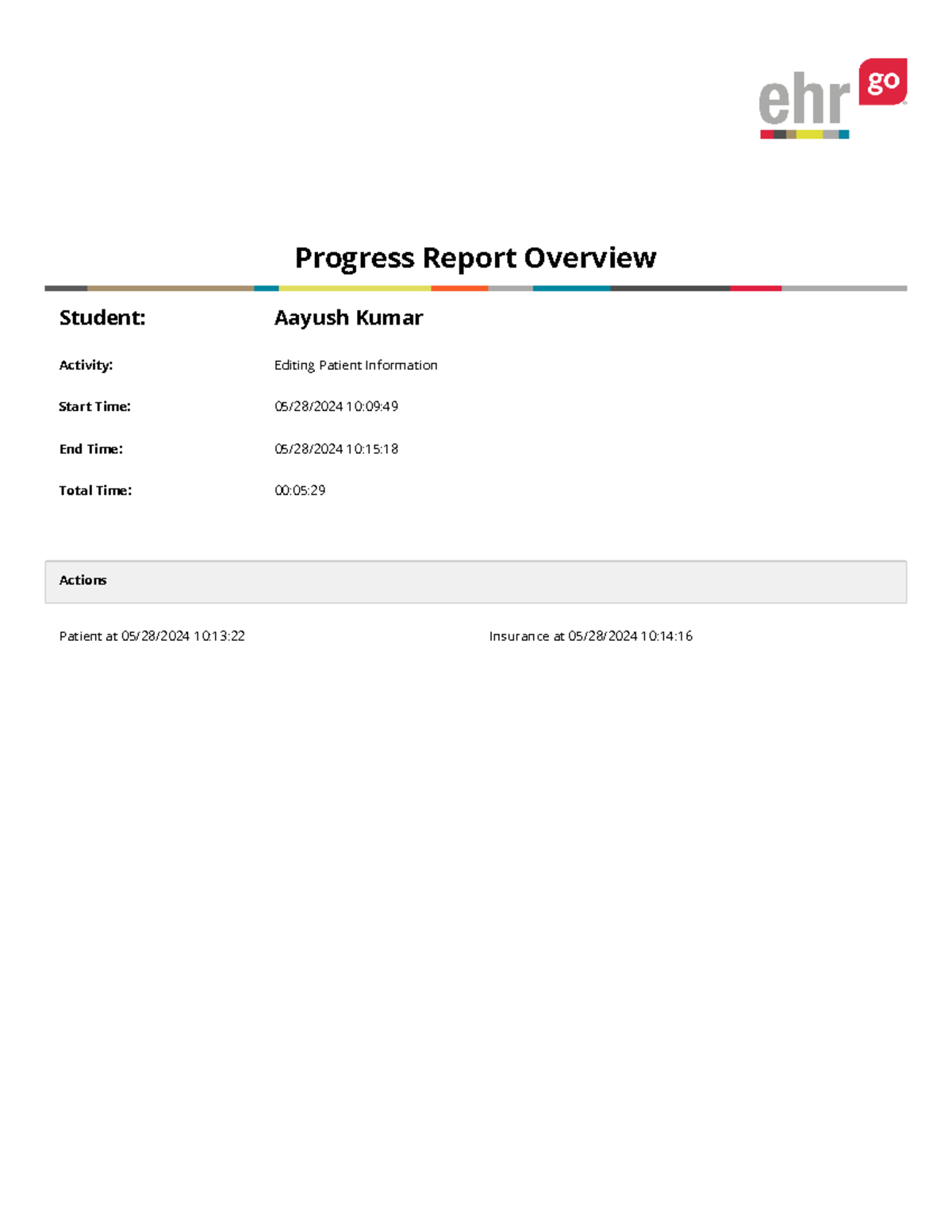 Editing Patient Information at 05 28 2024 10 09 AM - Progress Report Overview Actions Student ...