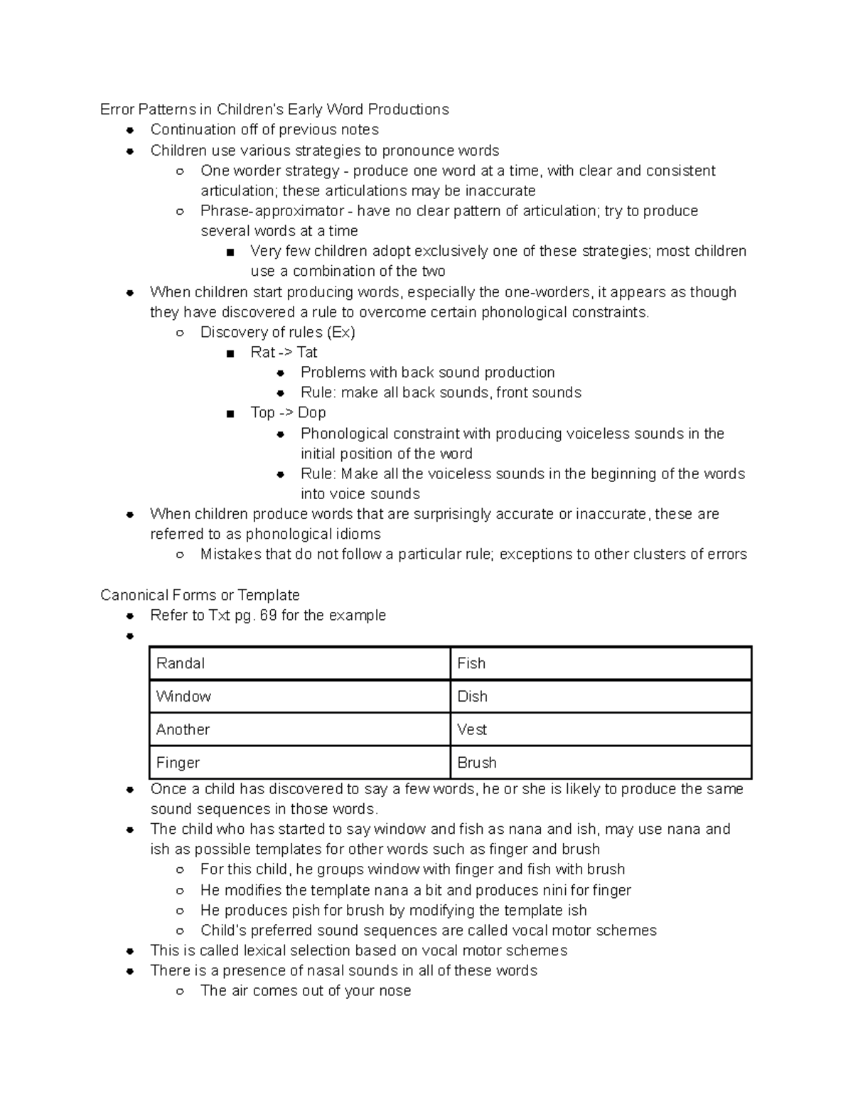 CSD 251 2 28 - Error Patterns in Children’s Early Word Productions ...
