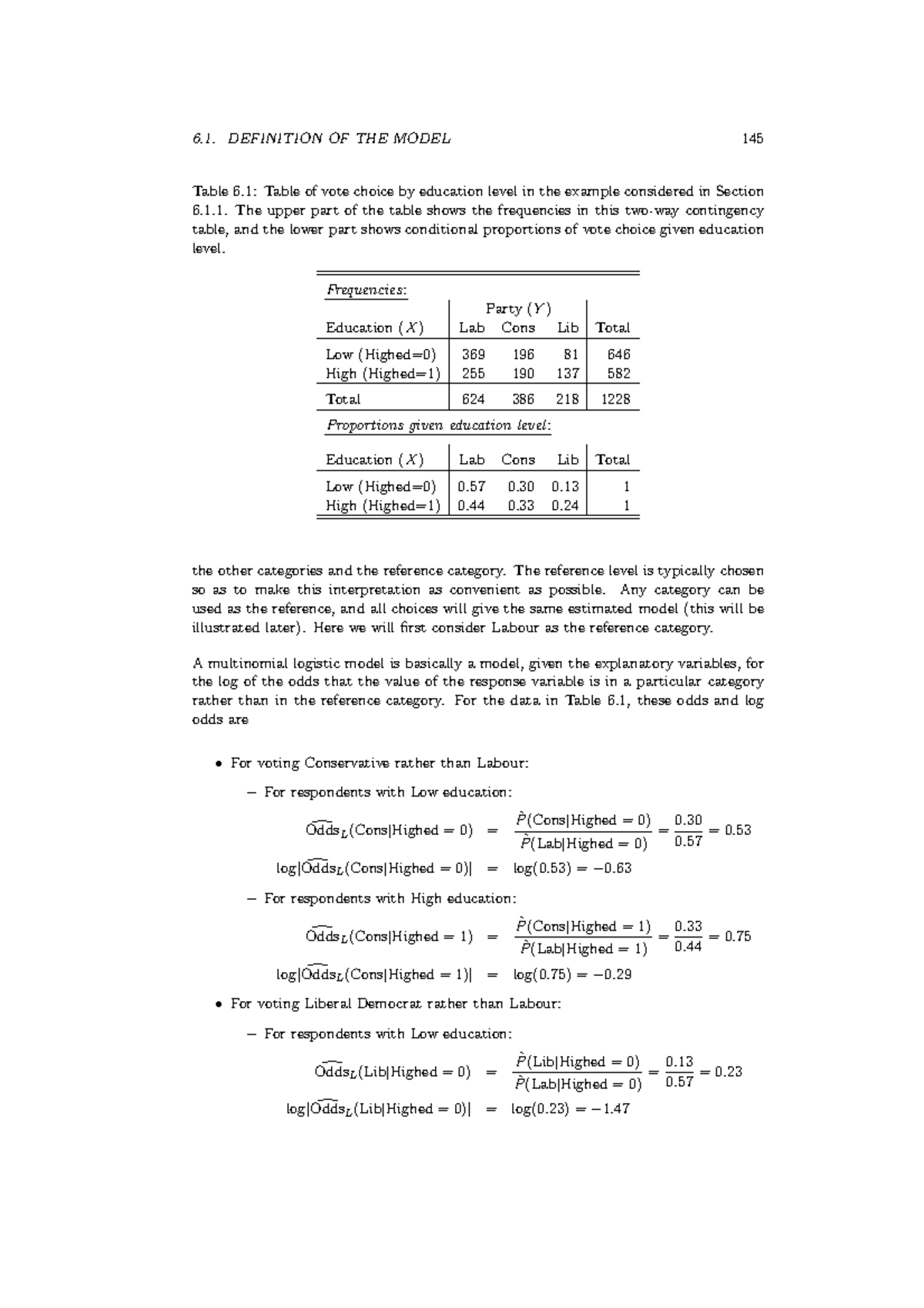 MY452 - 6. DEFINITION OF THE MODEL 145 Table 6: Table of vote choice by ...
