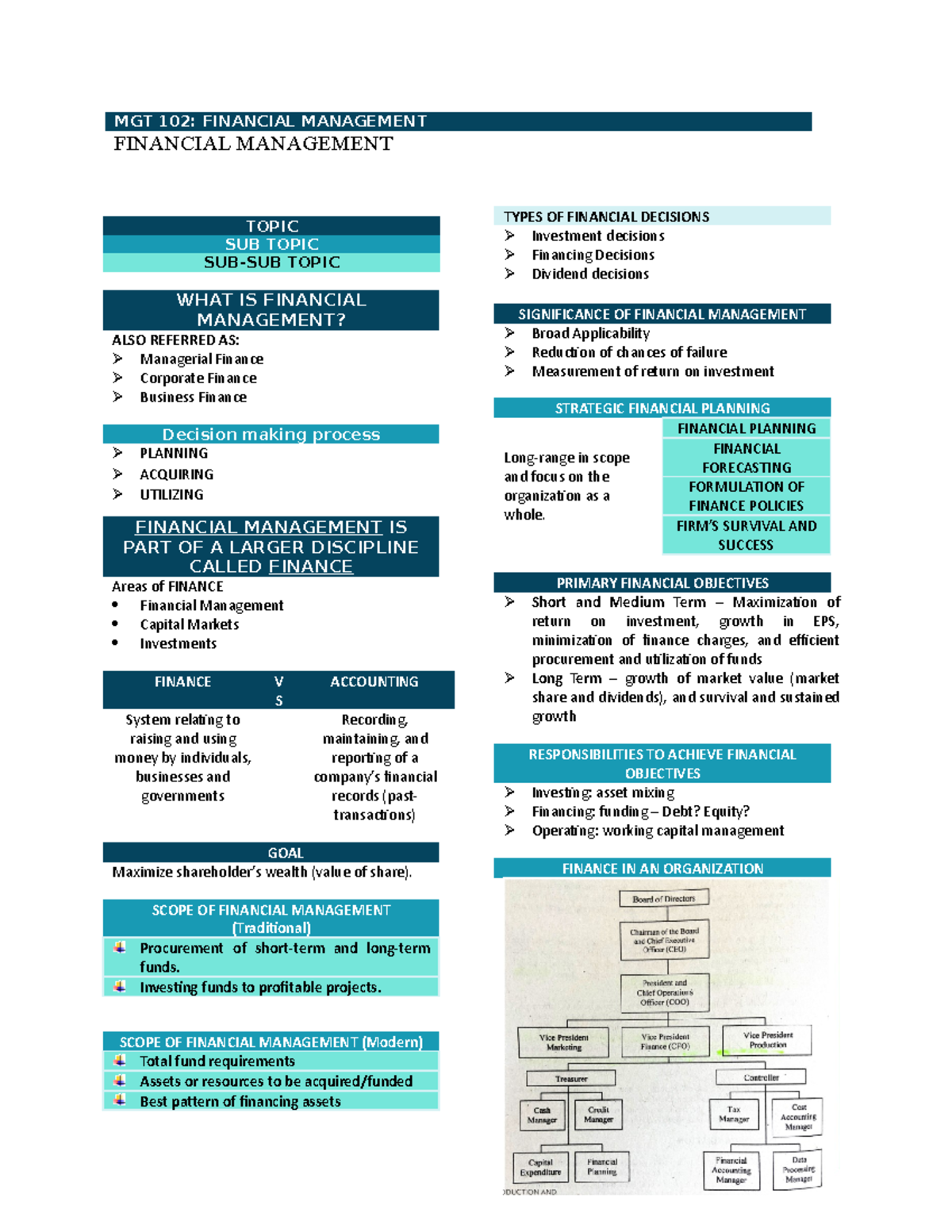 Financial Management - SCOPE OF FINANCIAL MANAGEMENT (Traditional ...