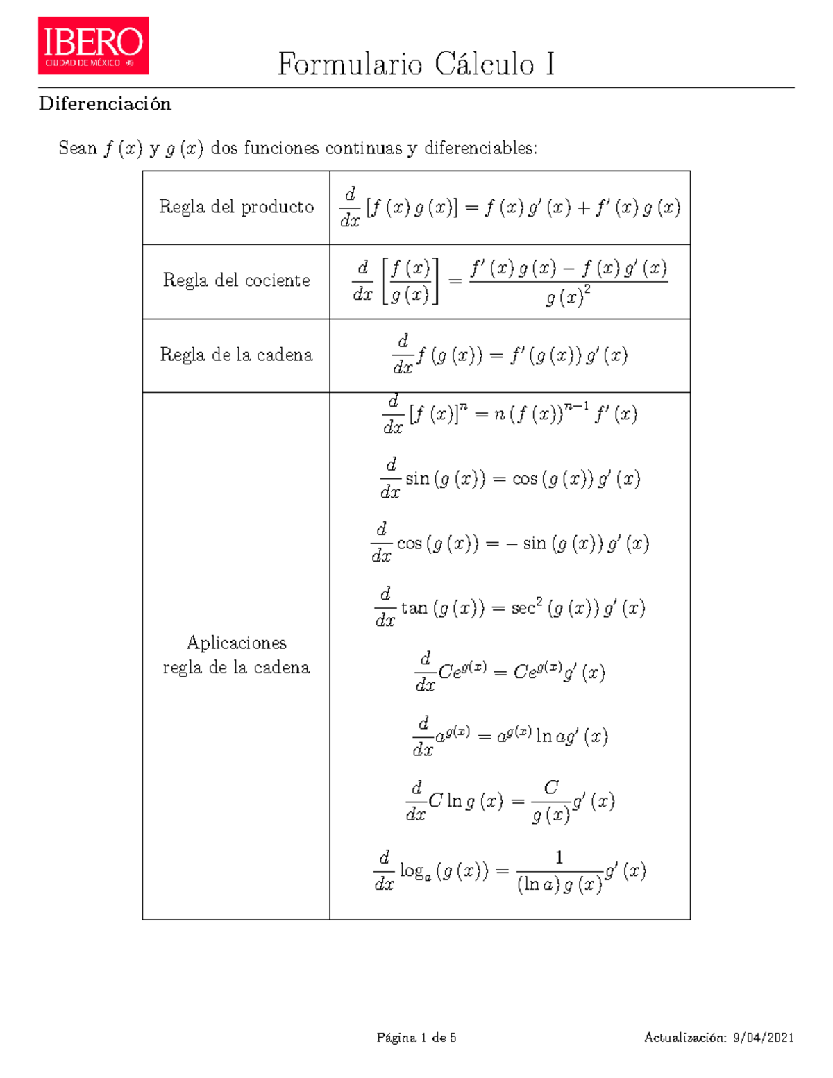 21 Formulario Calculo I - Diferenciación Sean f (x) y g (x) dos ...