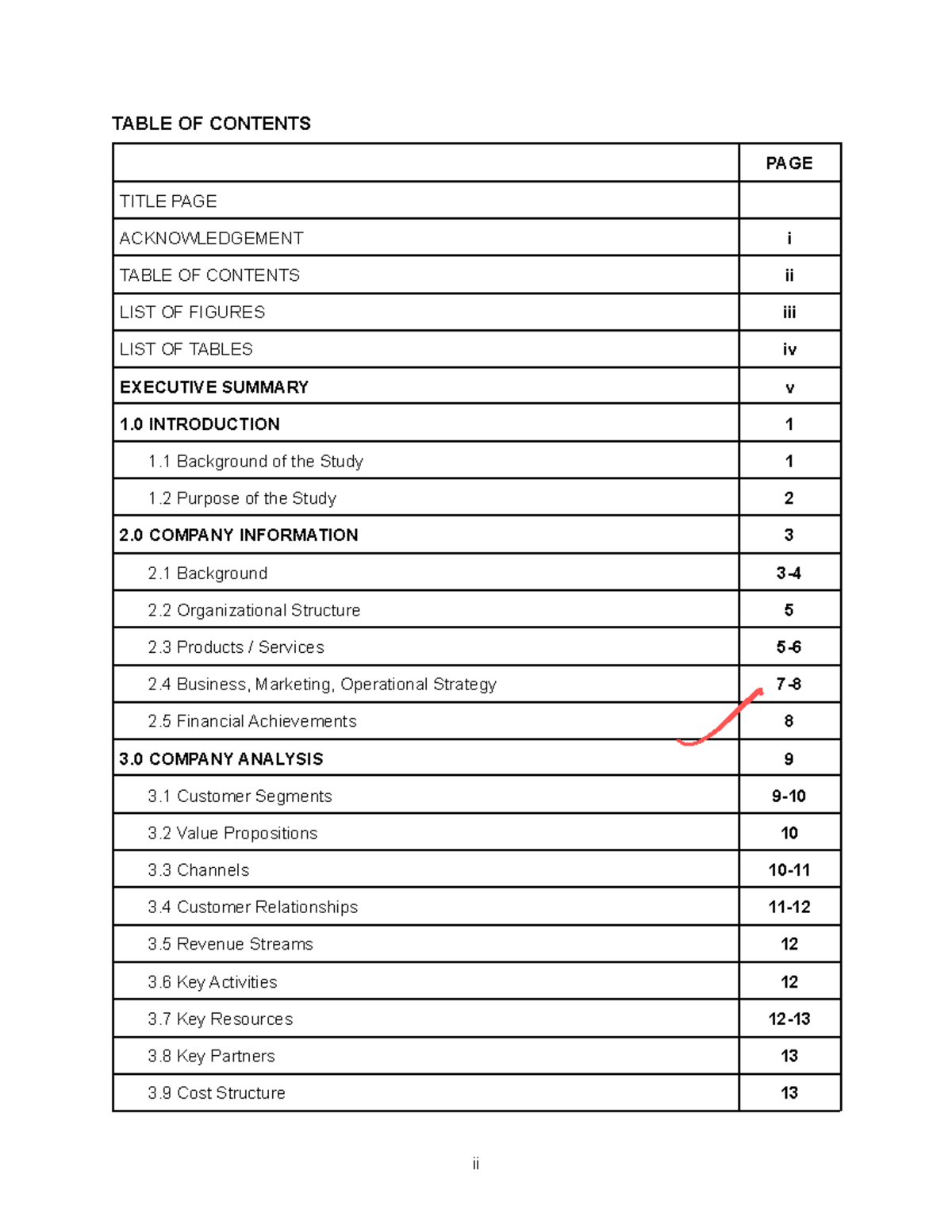 CS EG1 - lecture notes on entrepreneurship - Studocu