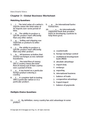 Describe the different types of global economic systems MO1 - Describe ...