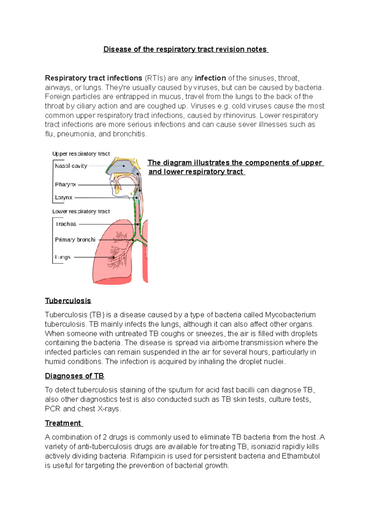 Disease of the respiratory tract revision notes - Disease of the ...