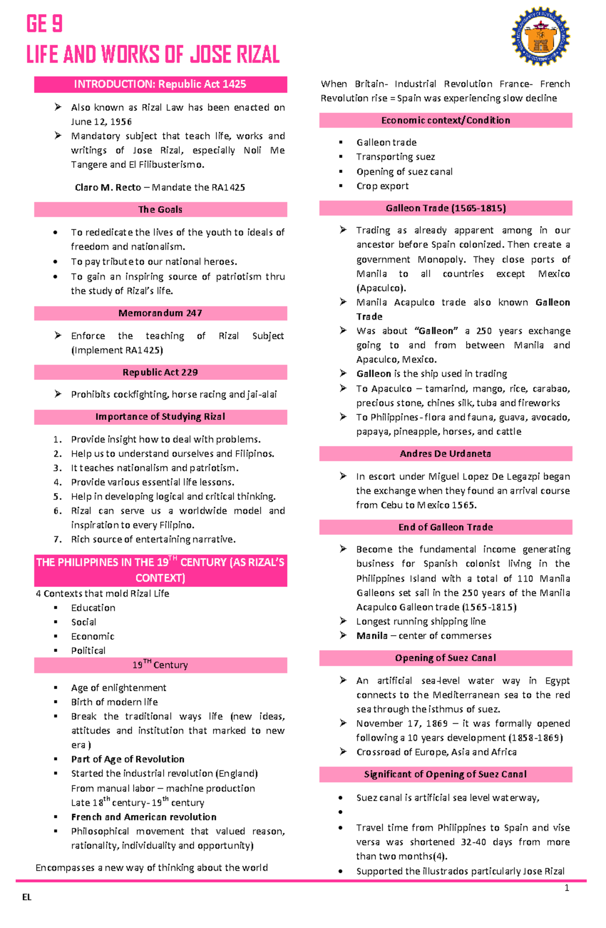 GE-9- Chapt-1-2 - none - 1 LIFE AND WORKS OF JOSE RIZAL INTRODUCTION ...