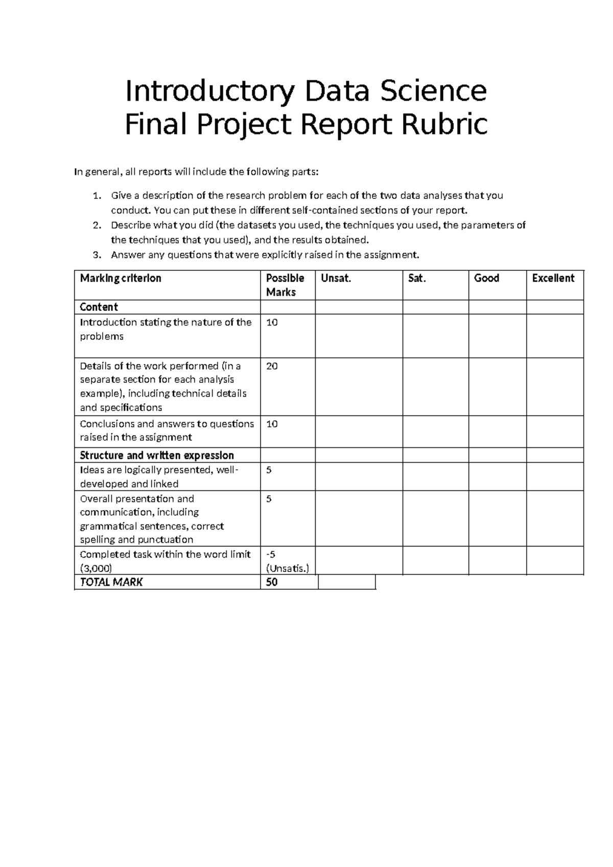 Final Project Rubric 1 Introductory Data Science Final Project Report Rubric In General All 