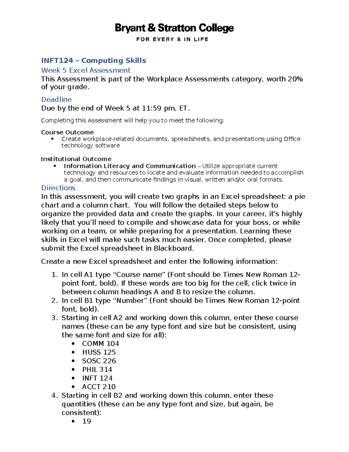 INFT124 - Week 5 Excel Assessment - INFT124 – Computing Skills Week 5 ...