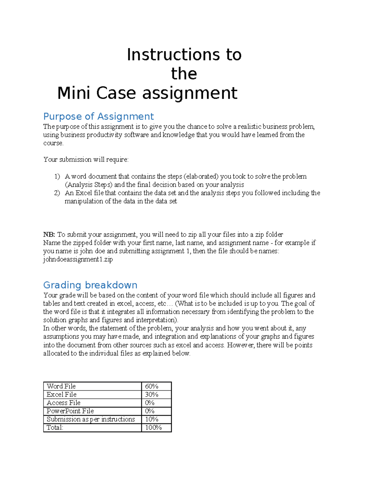 Mini Case Instructions - Instructions to the Mini Case assignment ...