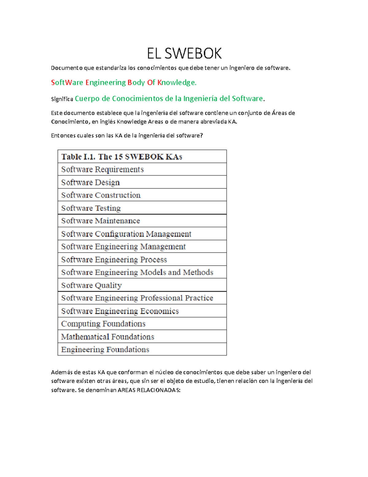 Swebok y Requerimientos de Software - EL SWEBOK Documento que estandariza los conocimientos que ...