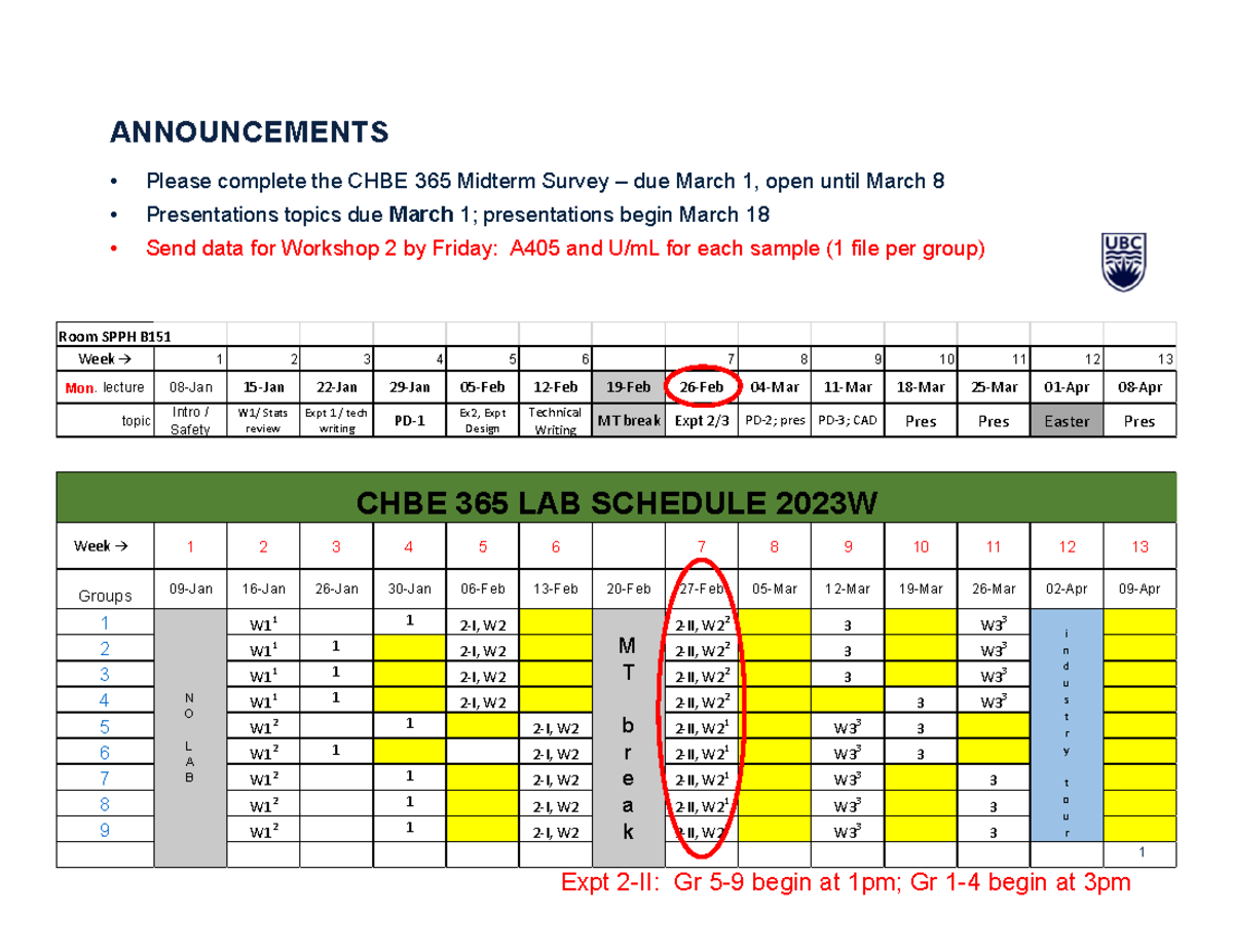 Lecture 7 Batch Bioreactor 26Feb24 - 1 Week → 1 2 3 4 5 6 7 8 9 10 11 ...