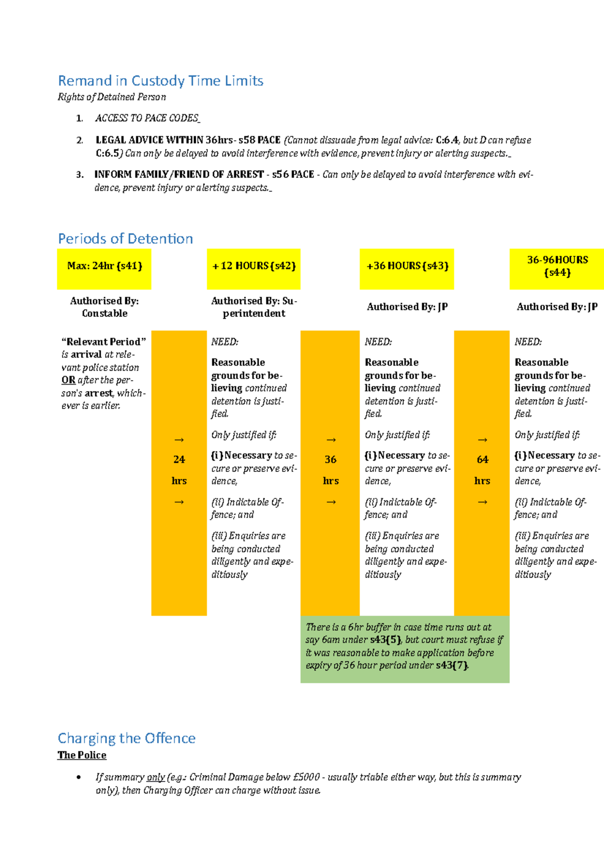 Flow Diagram 8 Remand and Terminating Offences - Remand in Custody Time ...