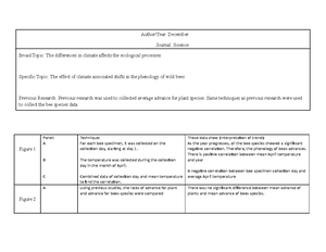Lab Report 2 Worksheet 1 - OVERVIEW This worksheet complements the ...