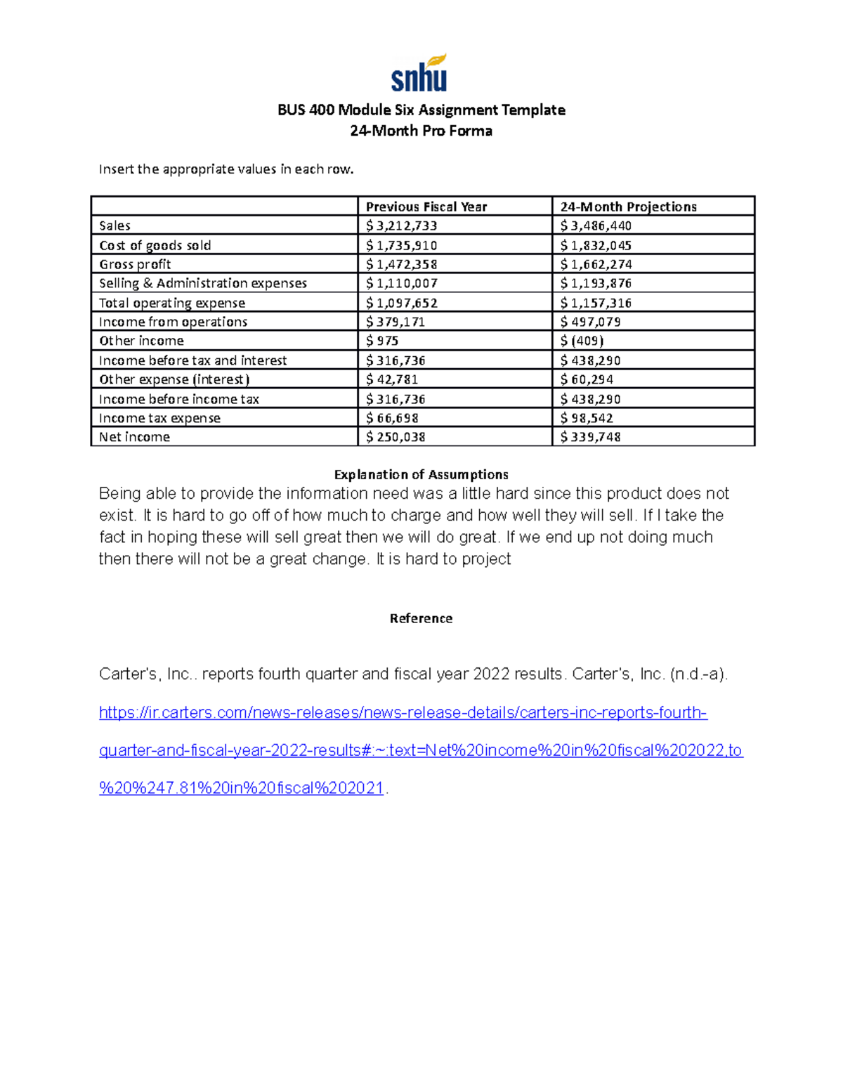 BUS-400 Module Six Assignment - Previous Fiscal Year 24-Month ...