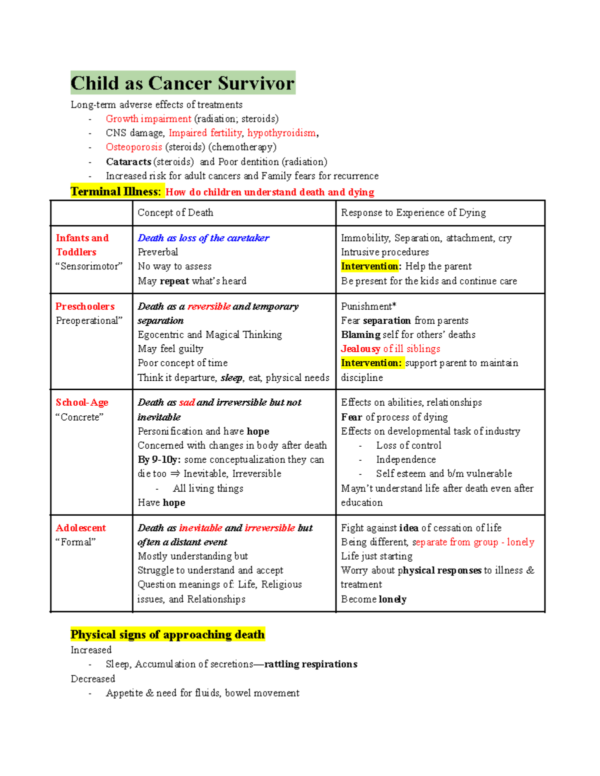 328 - Cancer peds - Class note - Child as Cancer Survivor Long-term ...
