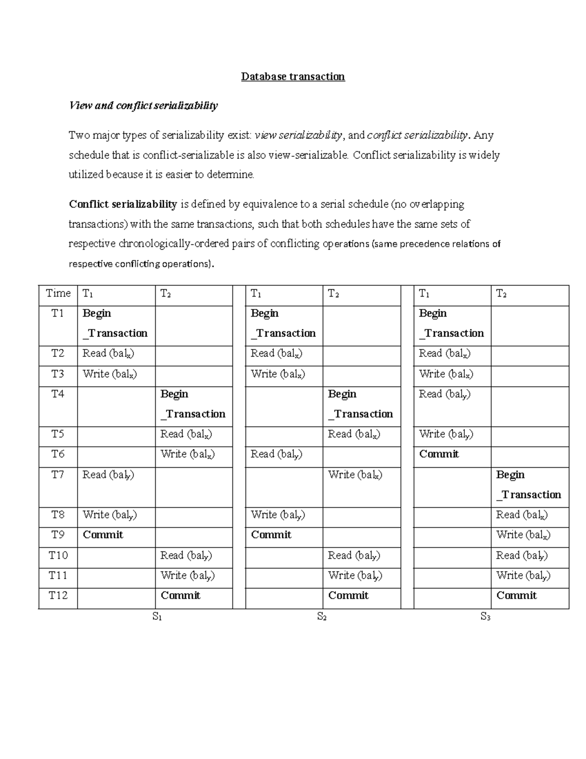 Database Transaction 2 Sent Database Transaction View And Conflict Serializability Two Major