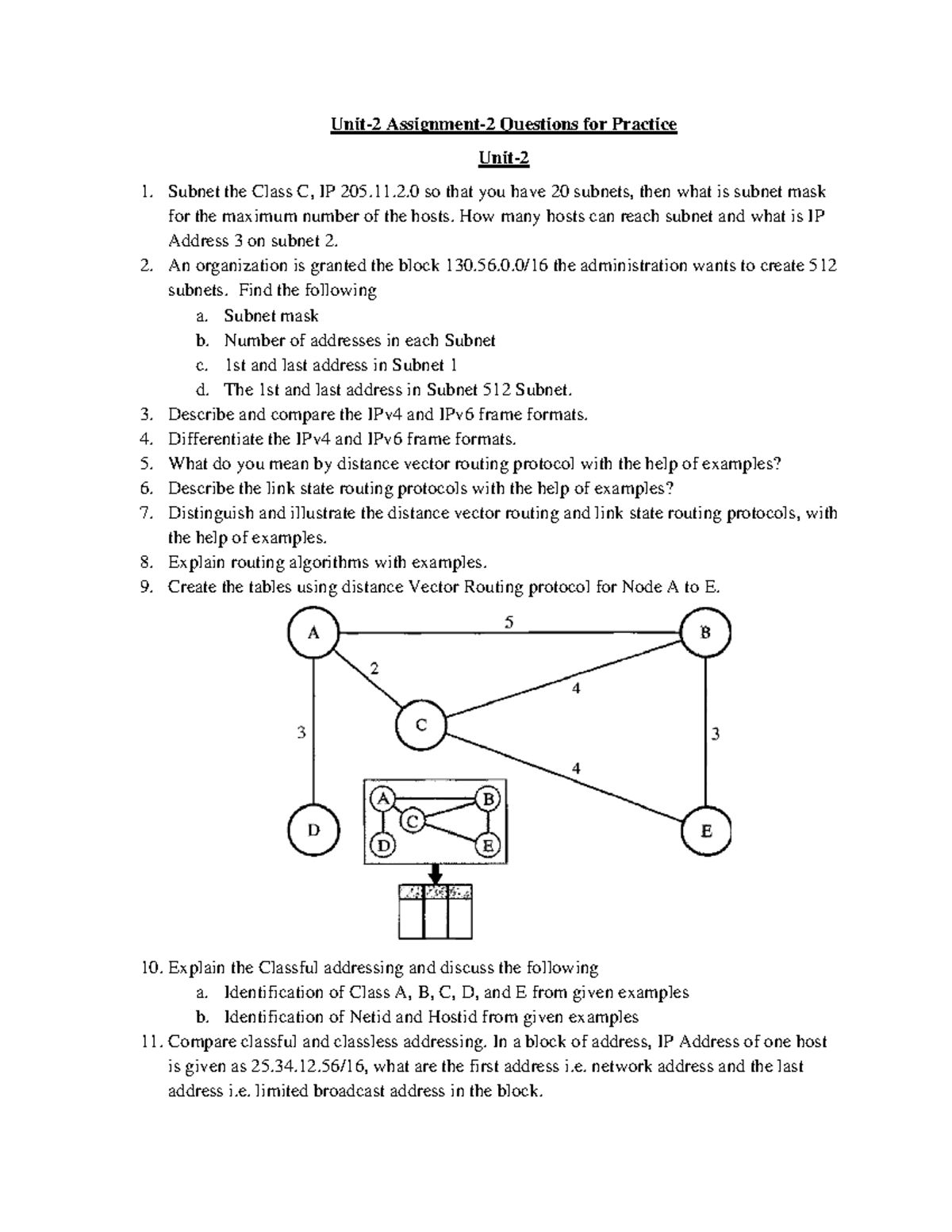 Unit 2 Assignment 2 Question For Practice Unit 2 Assignment 2