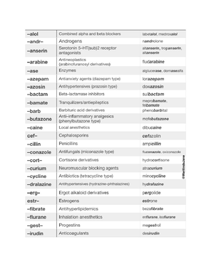 Abbreviations that help with medical terminology - APPENDIX C ...