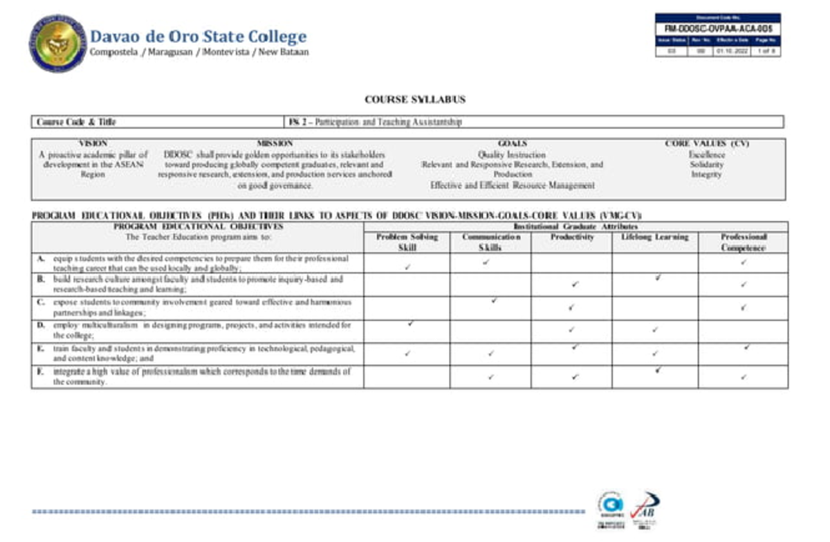 FS2 - for BTVTED students - Bachelor of Technical and Vocational ...