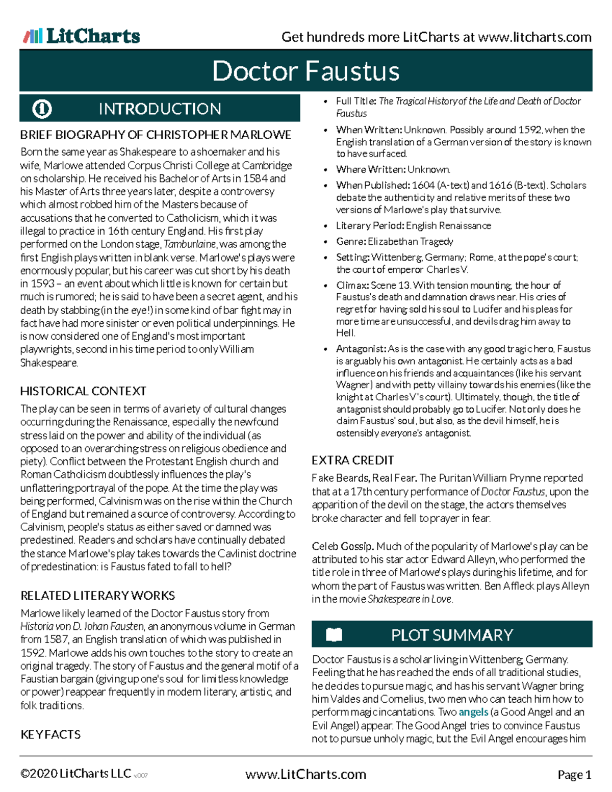 Doctor faustus play - Doctor Faustus BRIEF BIOGRAPHY OF CHRISTOPHER ...