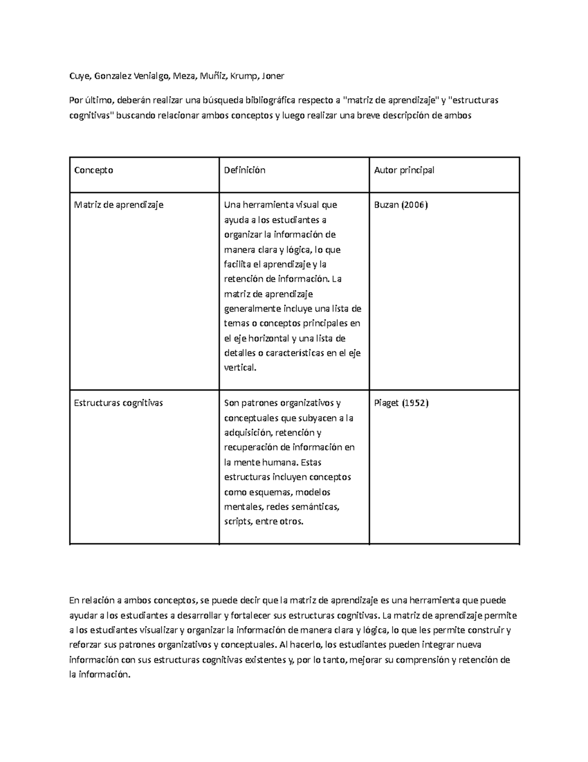 Asincrónico Lenguaje - Asincronico - Cuye, Gonzalez Venialgo, Meza ...