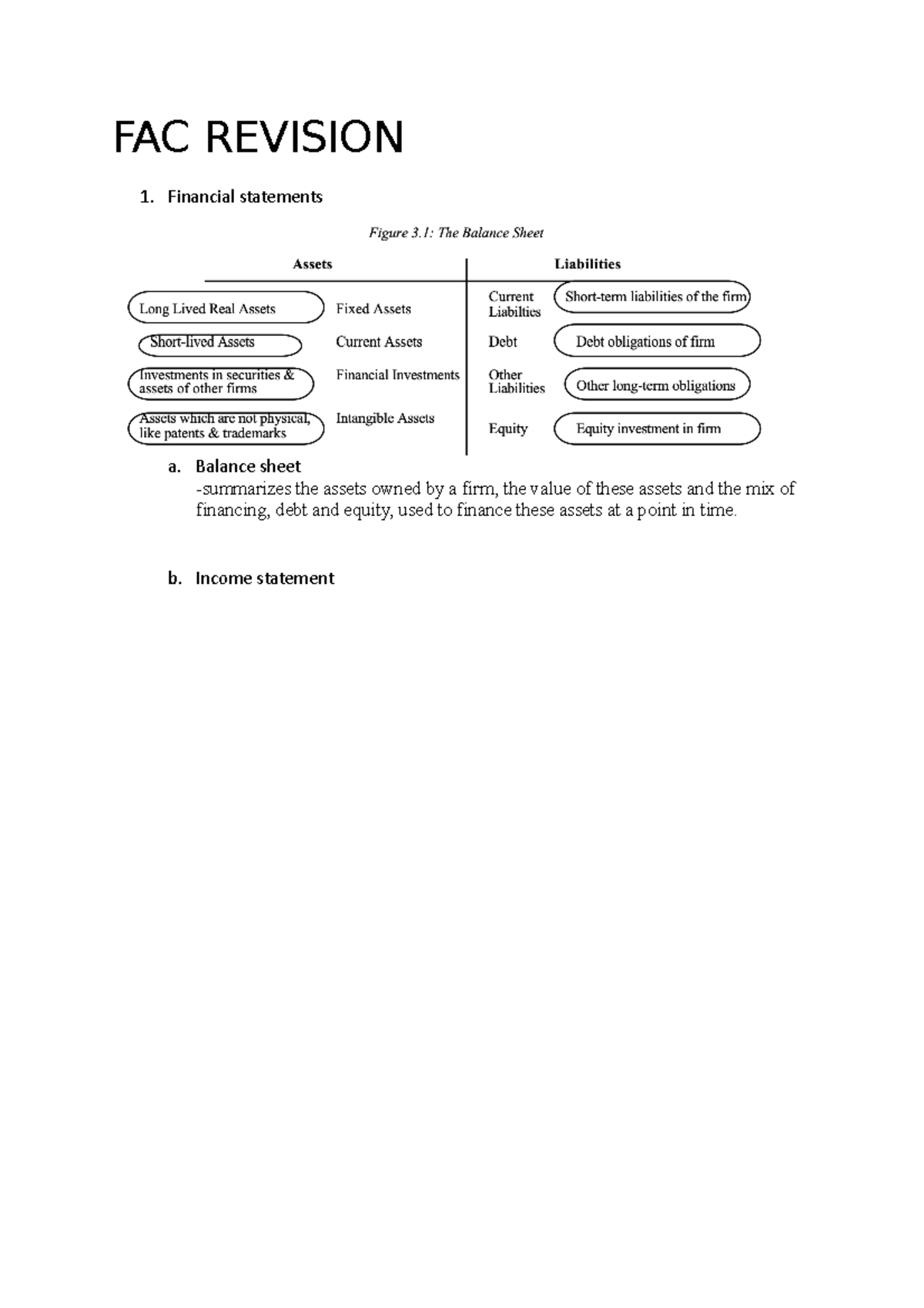 FAC Revision - notes - FAC REVISION Financial statements a. Balance ...