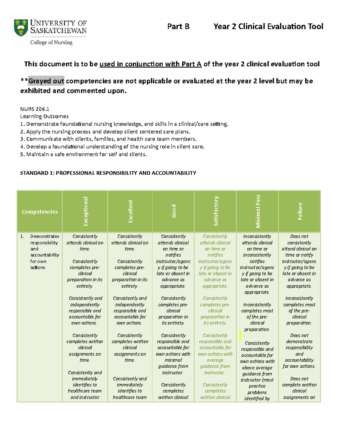 Clinical Evaluation Tool YEAR 2 Part B NURS206 (2021)-1 - Part B Year 2 ...
