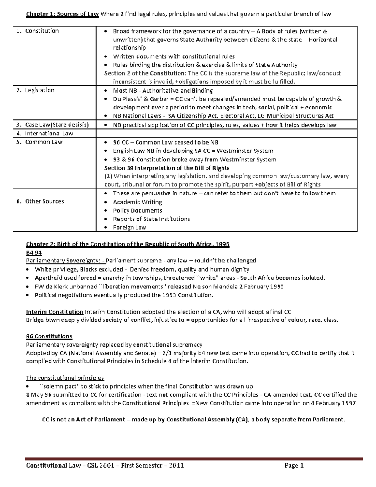 Study notes - Chapter 1: Sources of Law Where 2 find legal rules ...