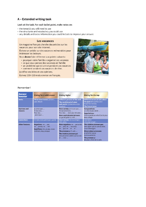 Dominance Model revision notes - Dominance Model Pamela Fishman ...