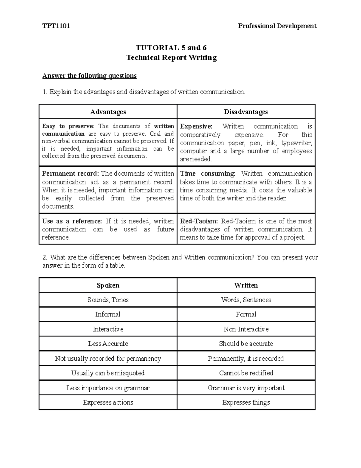 TPT1101 Tutorial 5 & 6 (Technical Report Writing) - TPT1101 ...