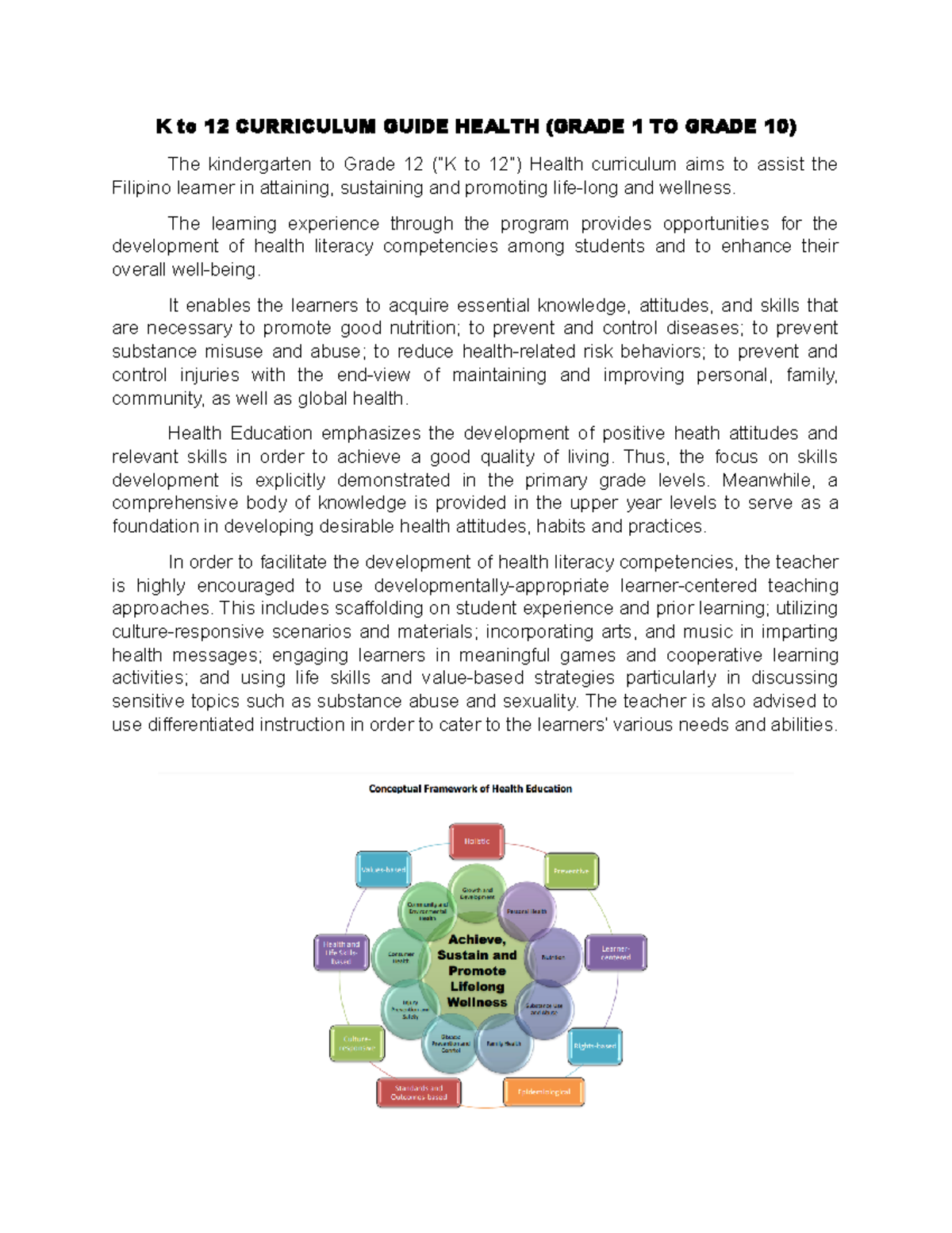 K to 12 Curriculum Guide Health ( Grade 1 TO Grade 10) - K to 12 ...