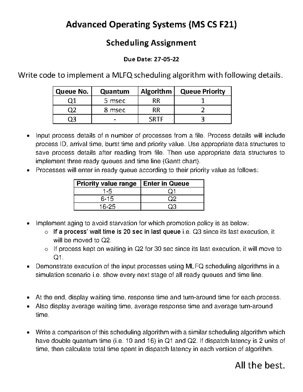 Schd Ass - Scheduling Assignment MLFQ - Advanced Operating Systems (MS CS F21) Scheduling ...