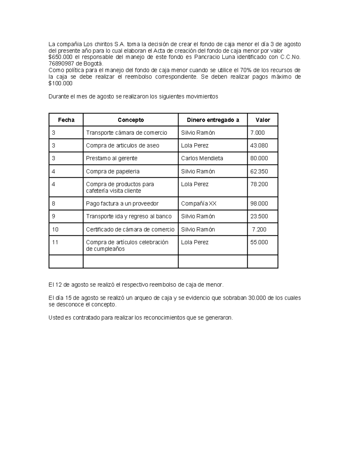 matematica financieras - La compañia Los chiritos S. toma la decisión ...