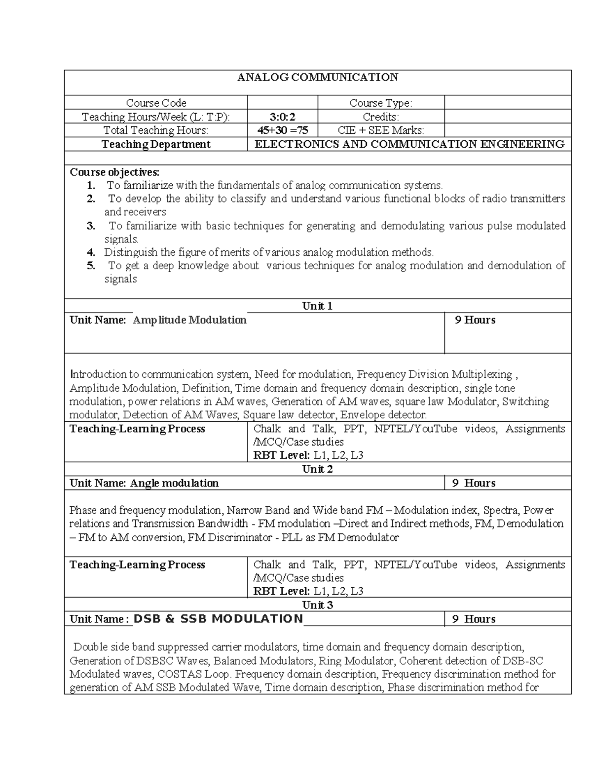 Analog Communication Syllabus Analog Communication Course Code Course Type Teaching Hours