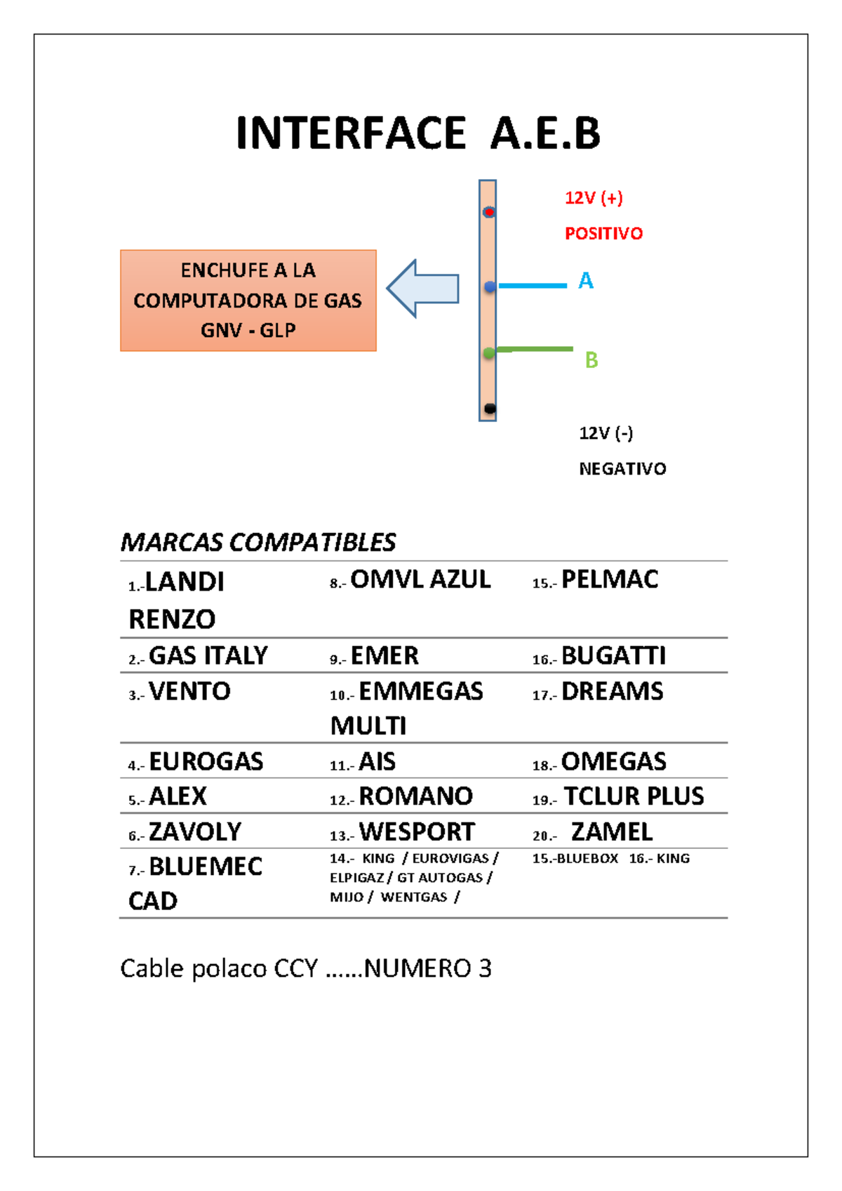 Interfaces%20-%20 Original - INTERFACE A.E MARCAS COMPATIBLES Cable polaco CCY ..... 3 1.-LANDI ...