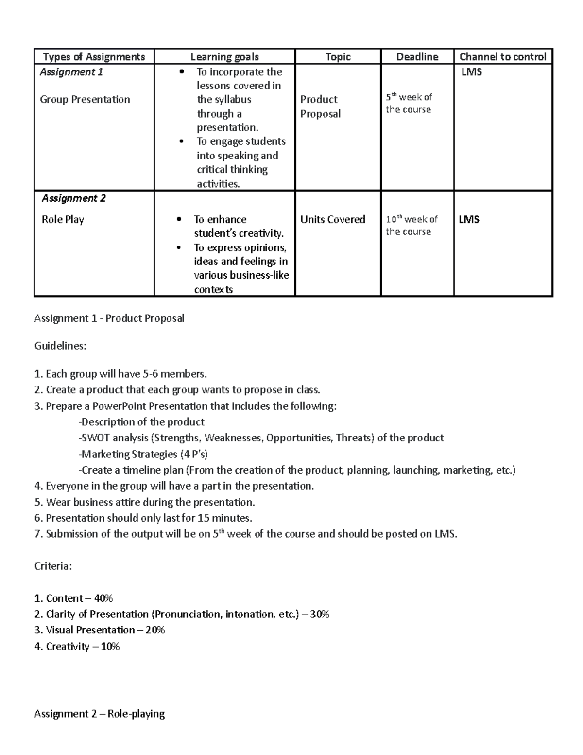 Assignment-ENM301 - Assignment-ENM301 - Types of Assignments Learning ...