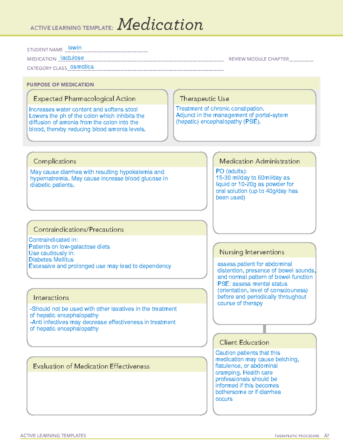 Lactulose remidiation - ACTIVE LEARNING TEMPLATES TherapeuTic procedure ...