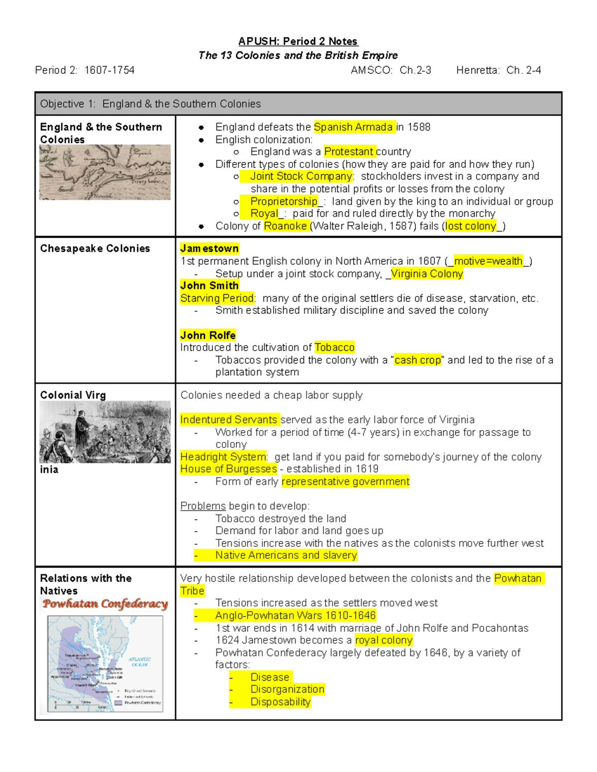 Period 2 Notes (The Colonies)-Jada Tyler - APUSH: Period 2 Notes The 13 ...