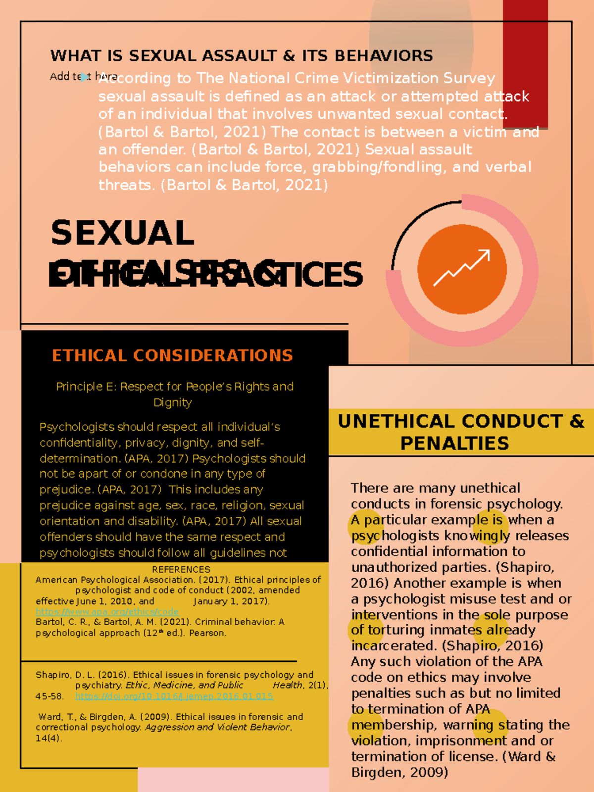 Annotated PSYC FPX%203130 %20Candi%20Brown Assessment%204 - Add text ...