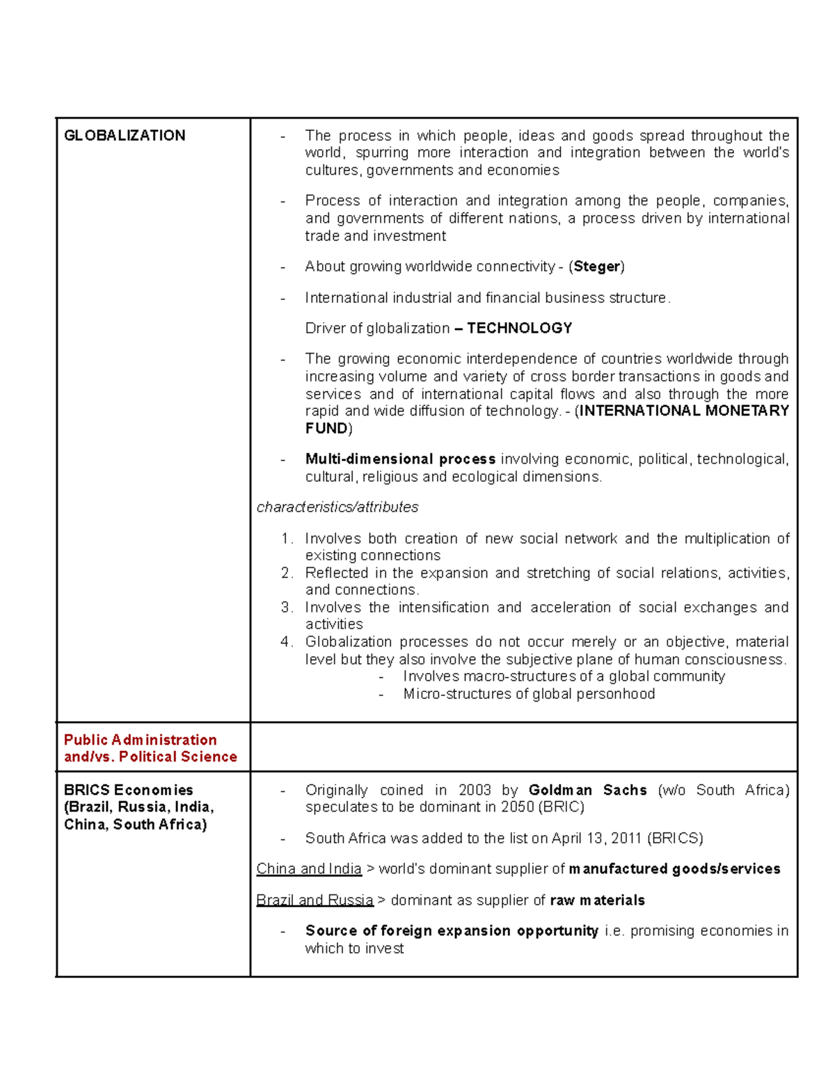 Reviewer-GED104 - lecture - GLOBALIZATION - The process in which people ...