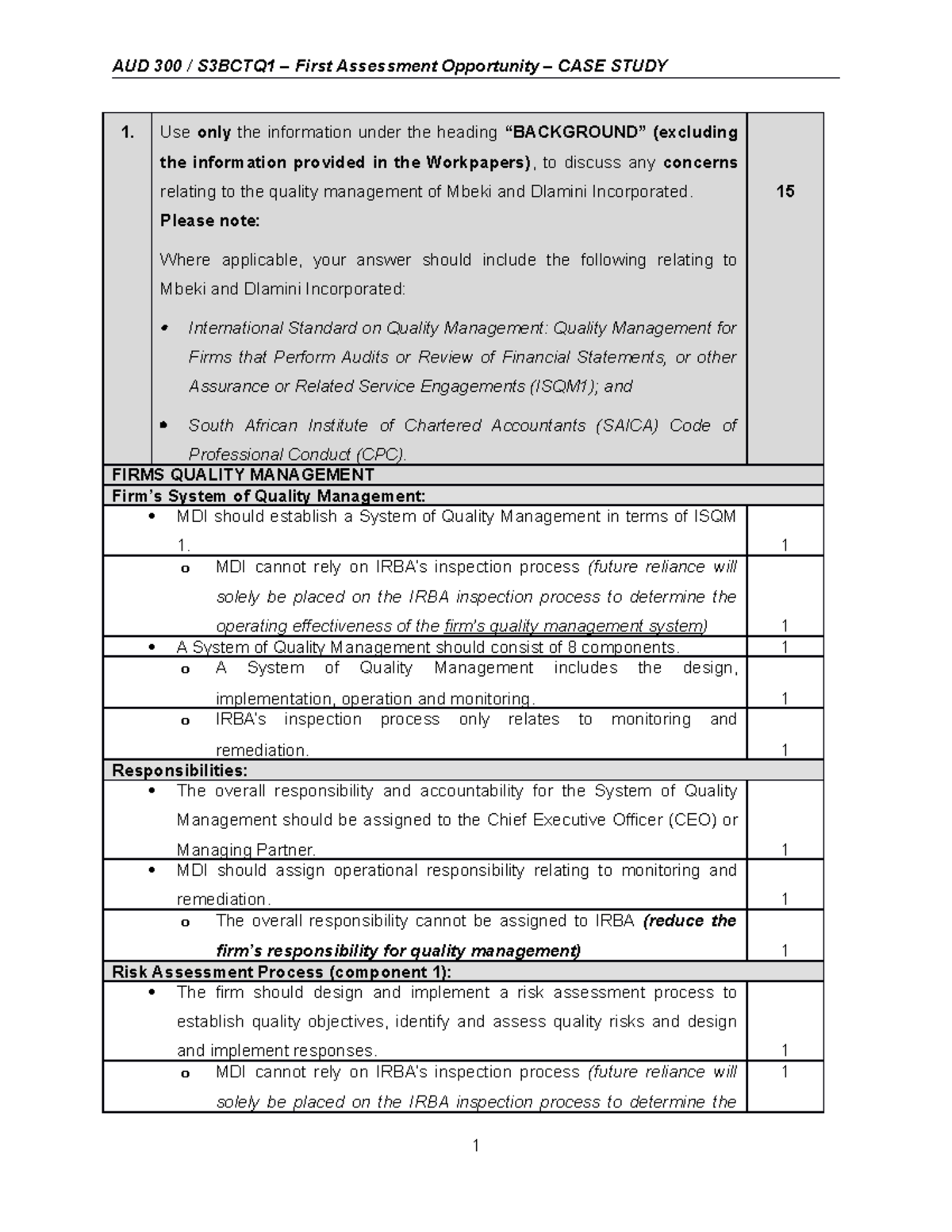 220331.2022 UJ AUD300 Assessment Opportunity 1 - Suggested Solution ...