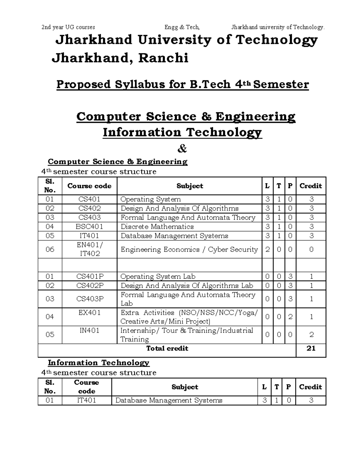 4th sem Revised - 4th sem CSE branch - Jharkhand University of Technology Jharkhand, Ranchi ...